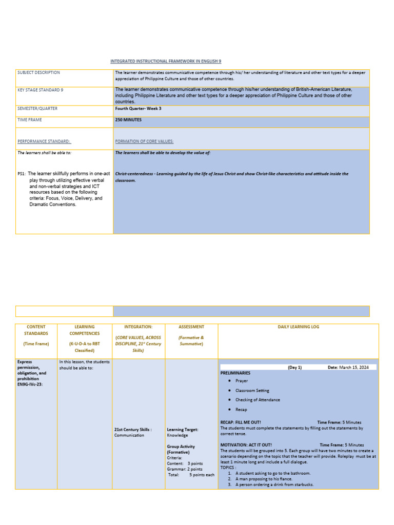 Final Lesson Plan Nani Sa El108 | PDF | Learning | Cognition