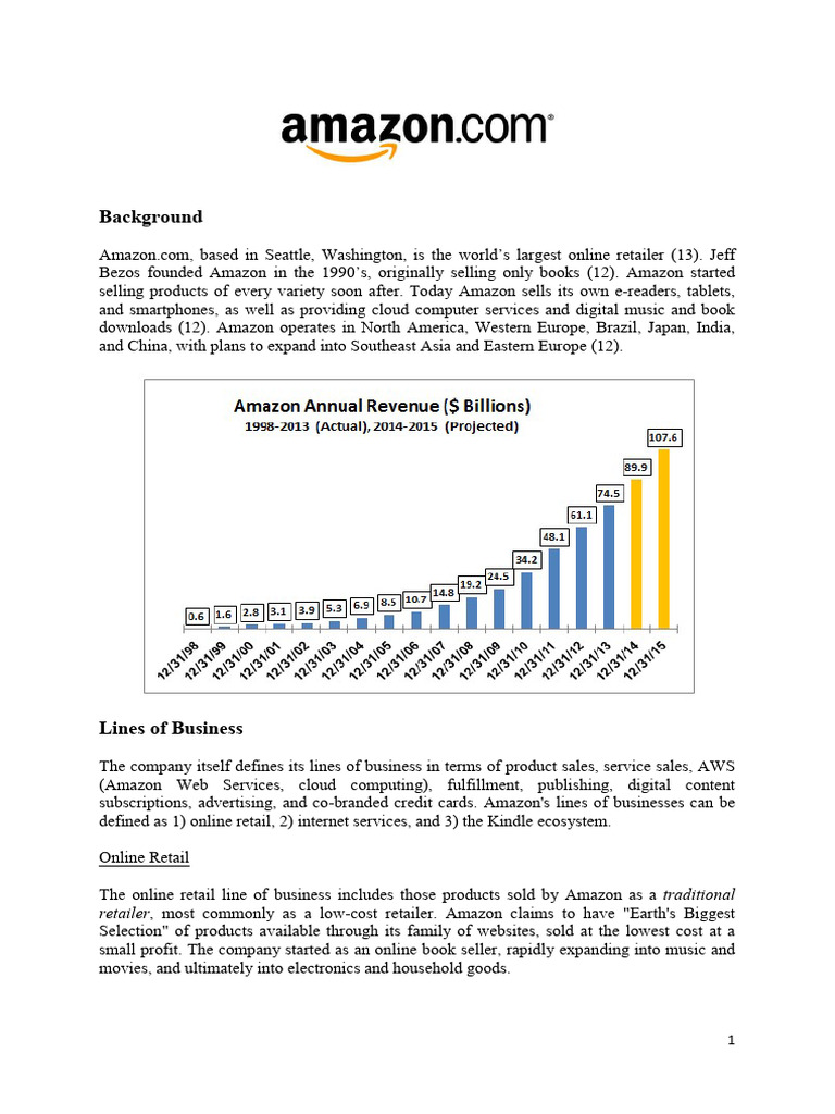 Amazon | PDF | Pricing | Inventory