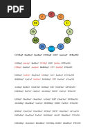 Organ Chords and Their Variations | PDF