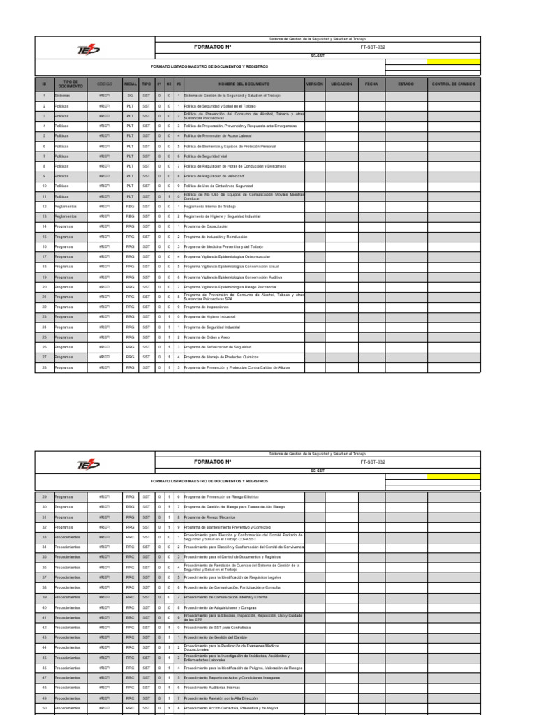 Listado Maestro de Documentos | PDF | Seguridad y salud ocupacional | Higiene
