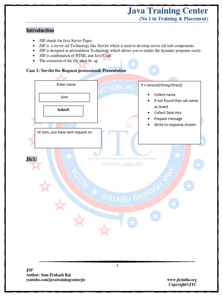 JSP New Final | PDF | Java Enterprise Platform | Software Engineering