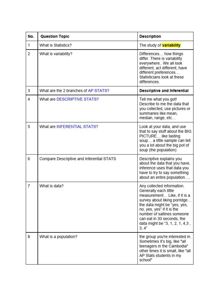 Essential Vocabulary For AP Stats | PDF | Statistics | Statistical ...