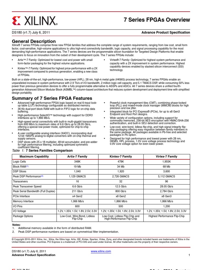 Ds180 7series Overview | PDF