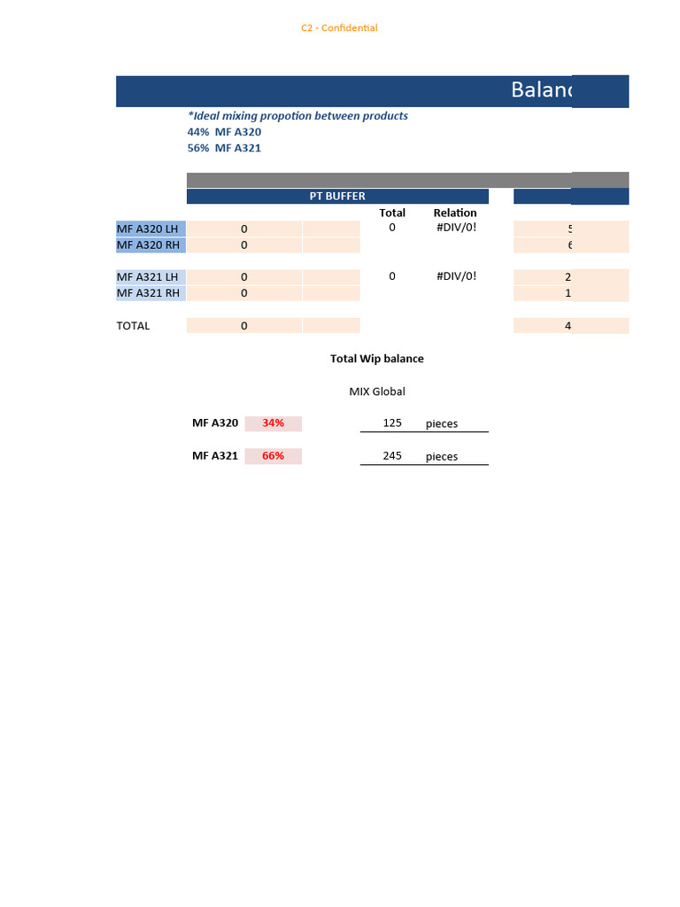 Mix Balance MF A32x | PDF