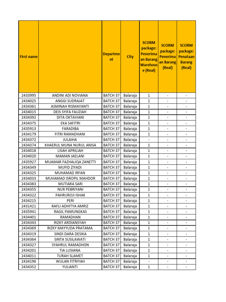 Tas Crew Belum Membaca Modul Online | PDF | Banking Technology | Payments