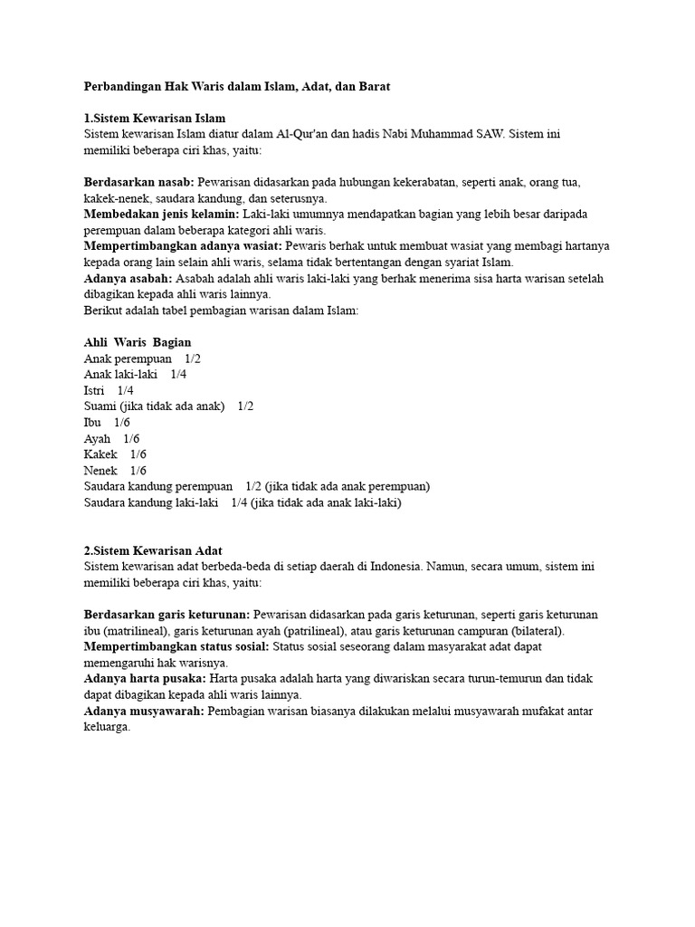 Perbandingan Hak Waris Dalam Islam, Adat, Dan Barat | PDF