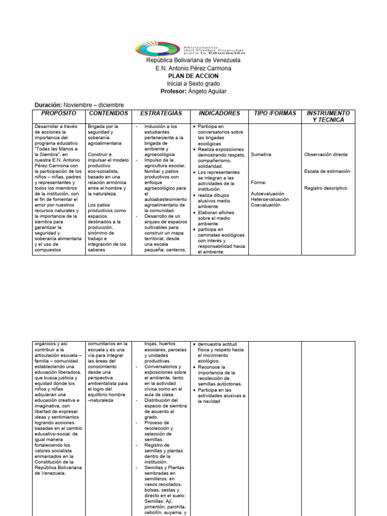 Plan de Acción PTMS 1er Lapso 2023 | PDF