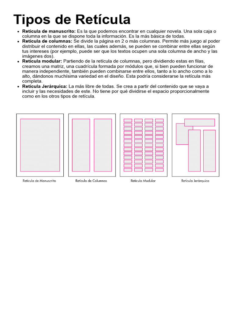 Tipos de Retículas en Diseño Gráfico | PDF