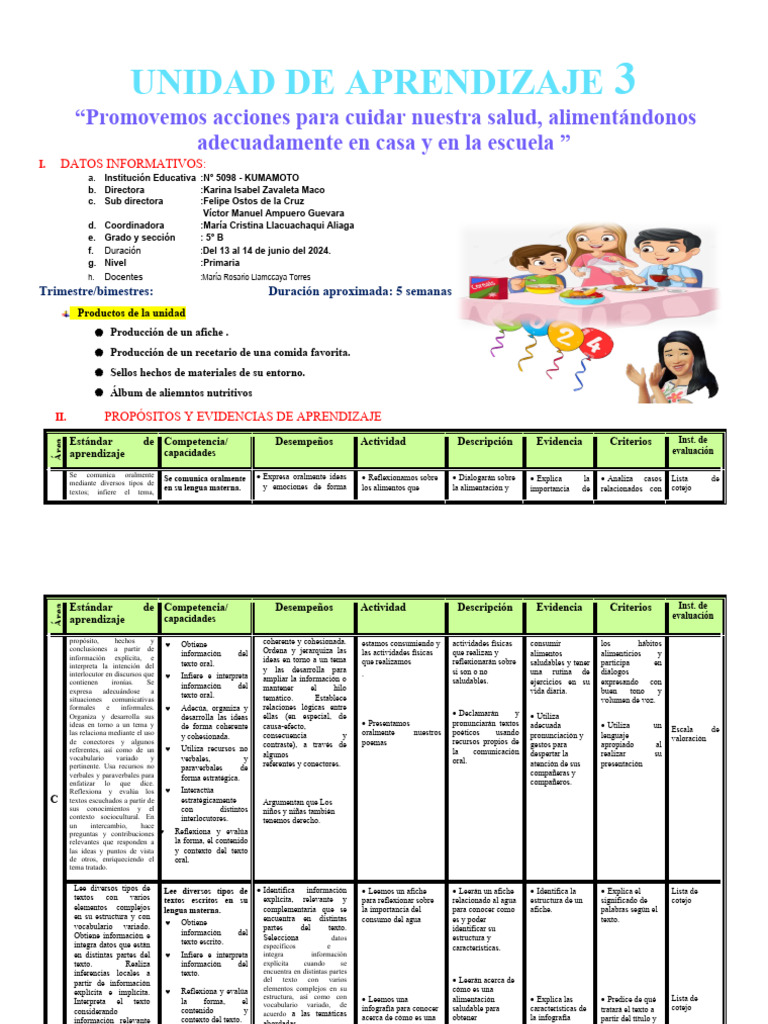 5° - KUMAMOTO - UNIDAD DE APRENDIZAJE 3.TERMINADOdocx | PDF | Geometría | Números