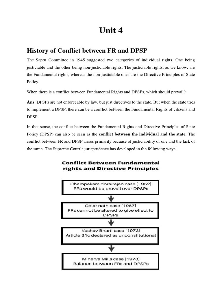 Unit 4 (1) | PDF | Constitutional Amendment | Supermajority