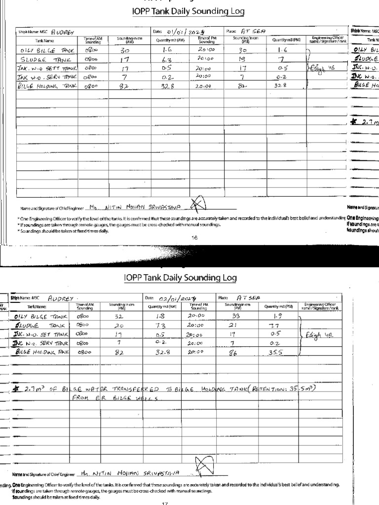 Iopp Sounding Log | PDF