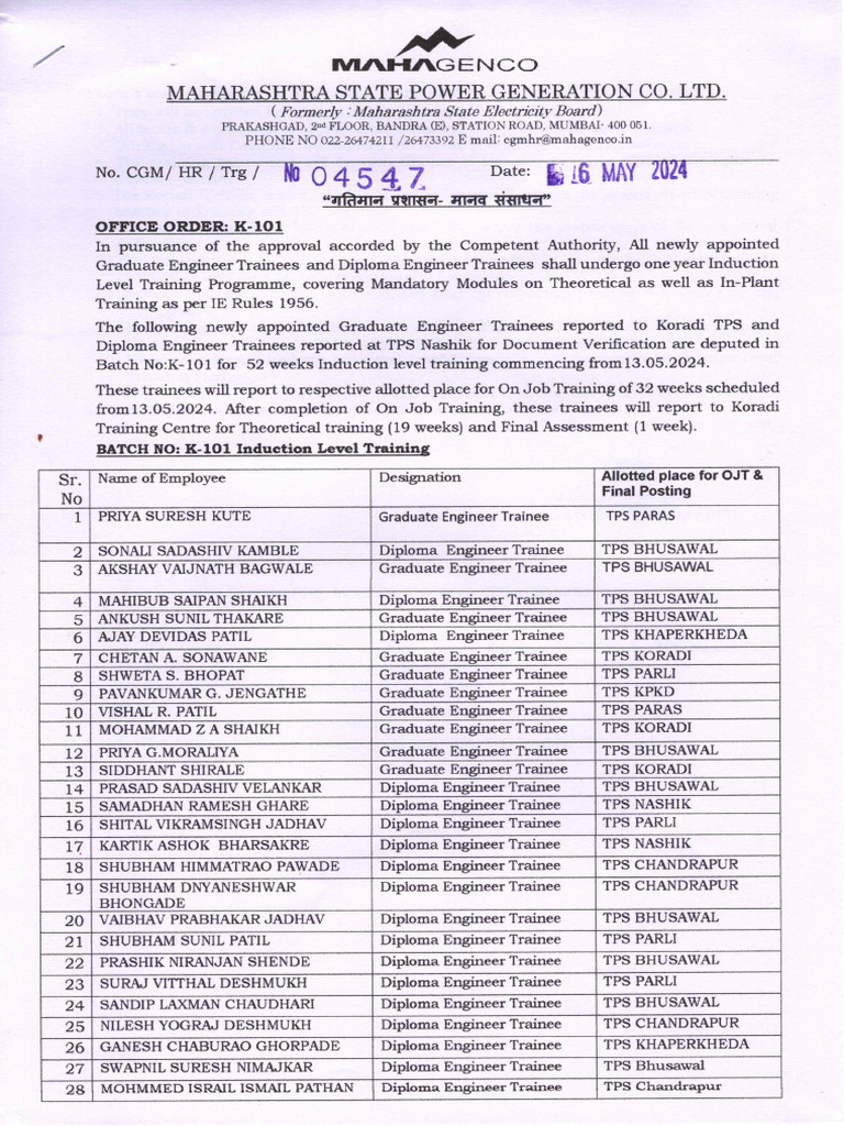 K-101-ILT-Batch | PDF