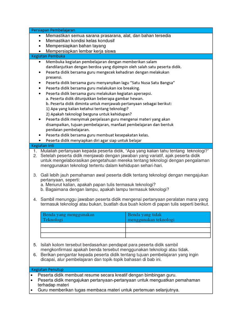 Tabel Inti Kegiatan | PDF
