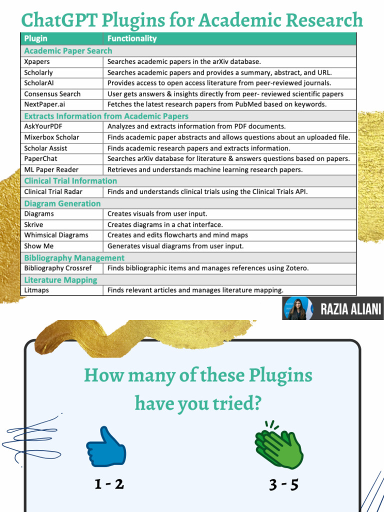 ChatGPT Plugins For Academic Research 1693267698 | PDF