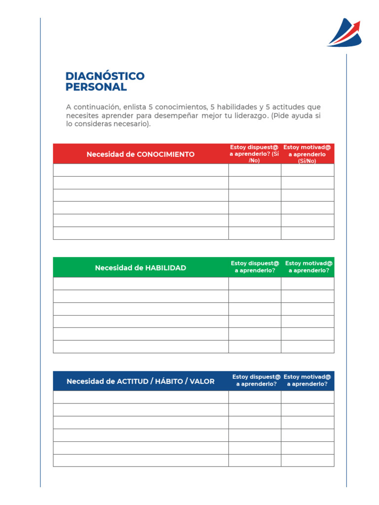 Diagnóstico personal_punto de partida para el plan de aprendizaje del ... Diagnóstico personal_punto de partida para el plan de aprendizaje del ...