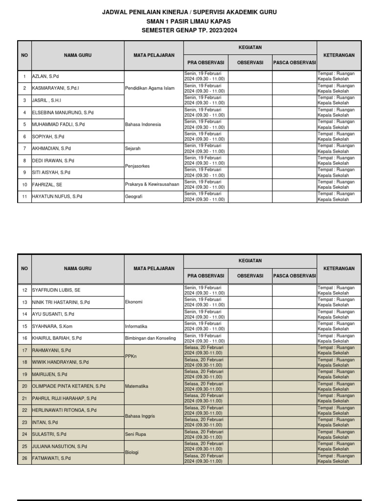 Jadwal Supervisi Akademik Guru 2024 | PDF