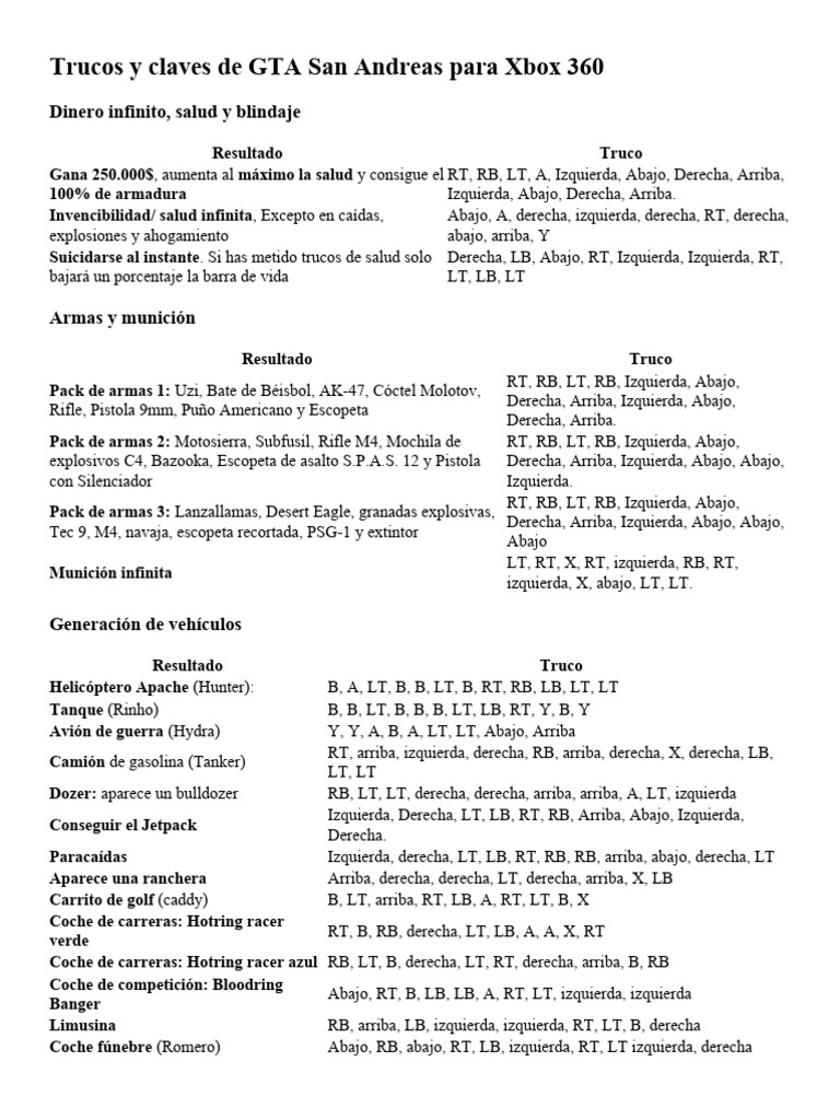 Trucos y Claves de GTA San Andreas para Xbox 360 | PDF | Tráfico