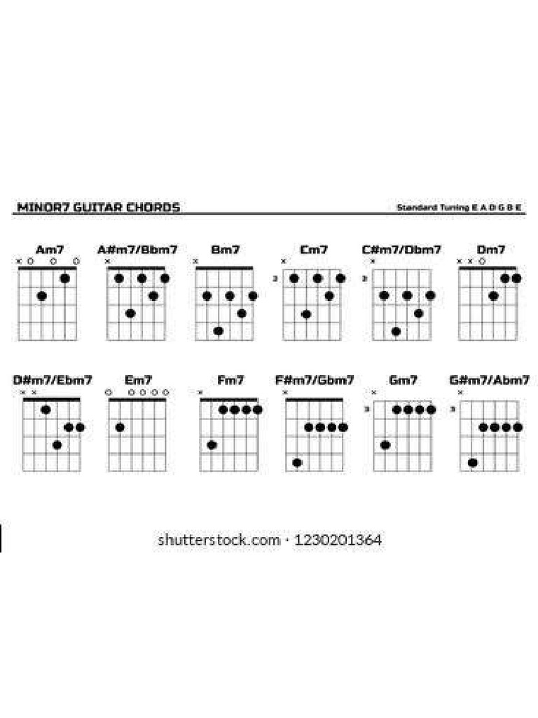 Menor Guitar Chords | PDF