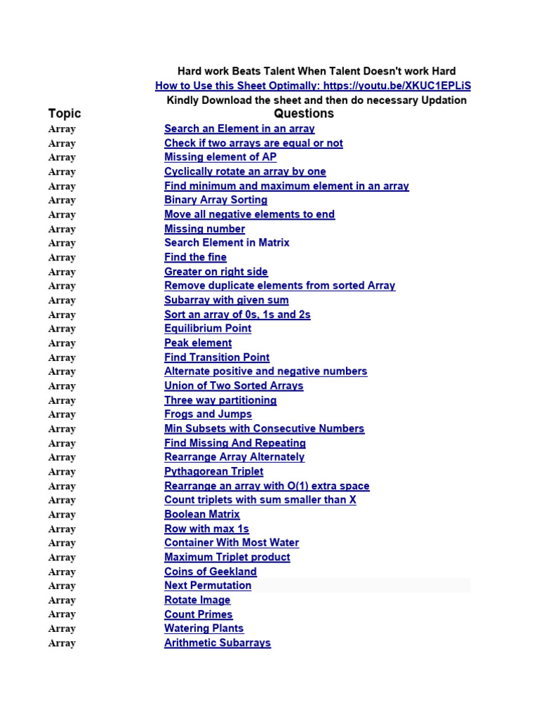 DSA Sheet by Rohit Negi | PDF | Dynamic Programming | String (Computer ... DSA Sheet by Rohit Negi | PDF | Dynamic Programming | String (Computer ...