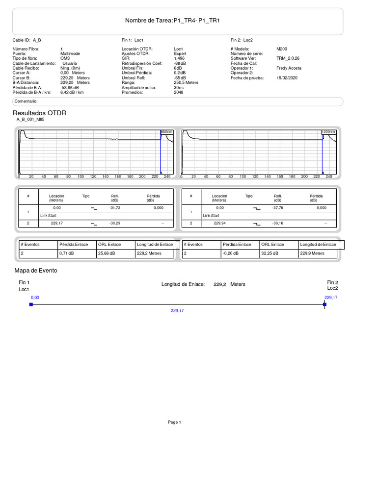 Resultados OTDR: Nombre de Tarea: P1 - TR4-P1 - TR1 | PDF