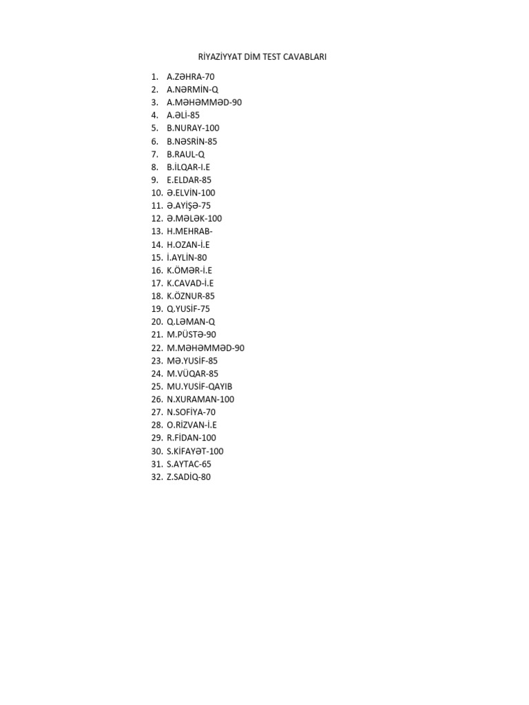 6a1 İzahat | PDF
