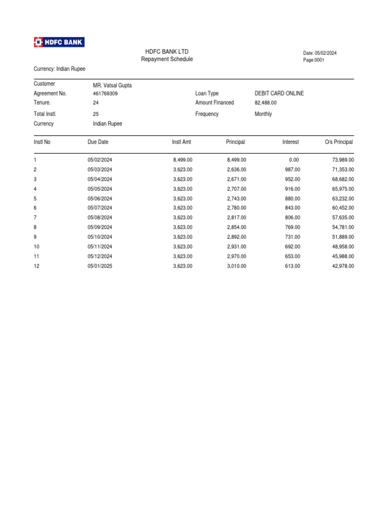 Repayment Pdf Banks Business
