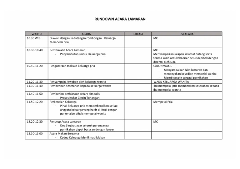 Rundown Lamaran | PDF