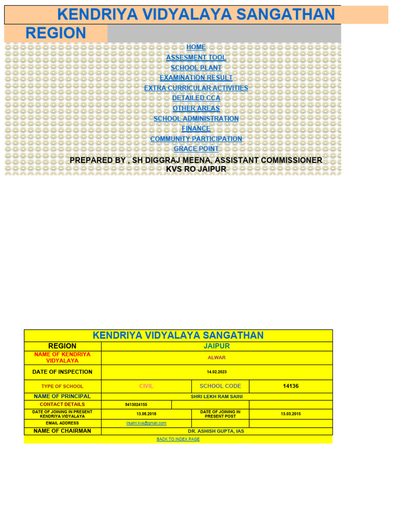 Assesment Tool-Kv Alwar 2024 | PDF | Science