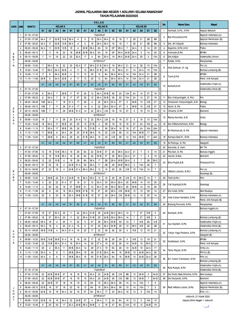 Jadwal 2023-2024 Ganjil | PDF