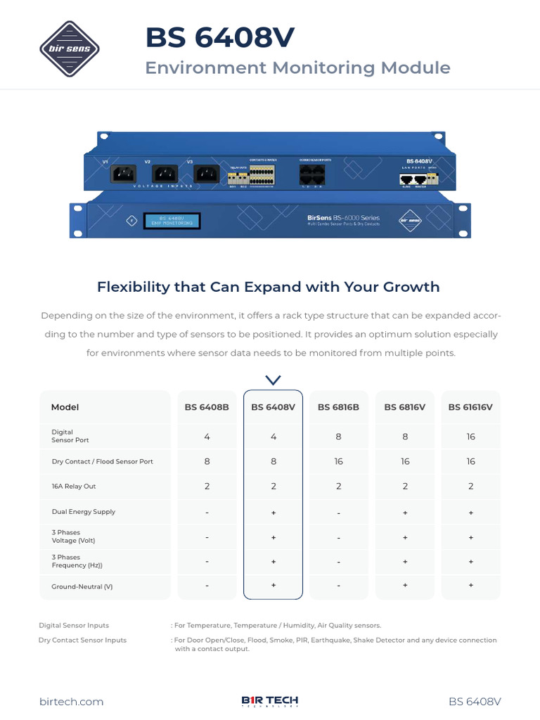 BS-6408V Env. Monitoring Module Datasheet - Compressed - EN | PDF ...