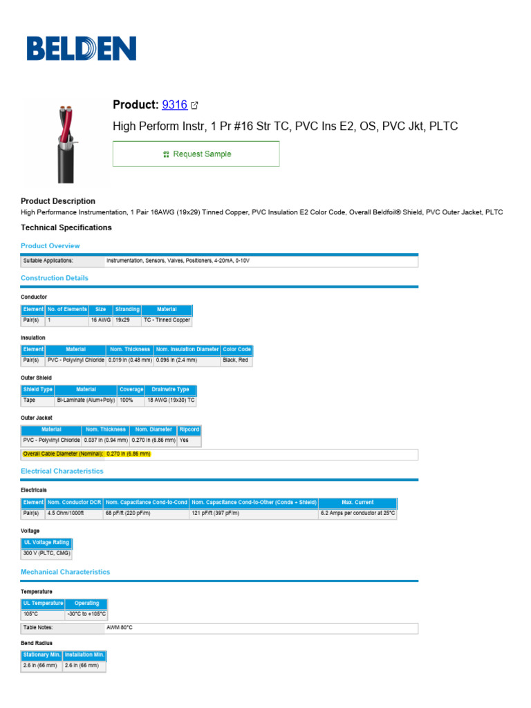 9316_techdata | PDF | Polyvinyl Chloride | Information