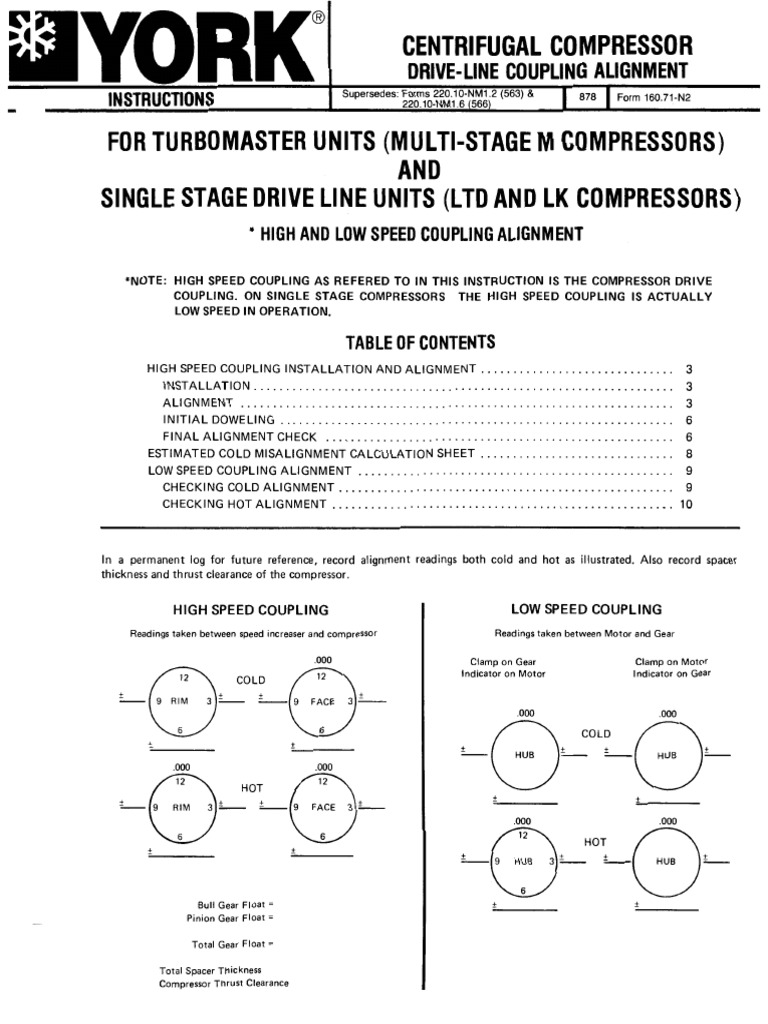 Form 160.71-N2 | PDF