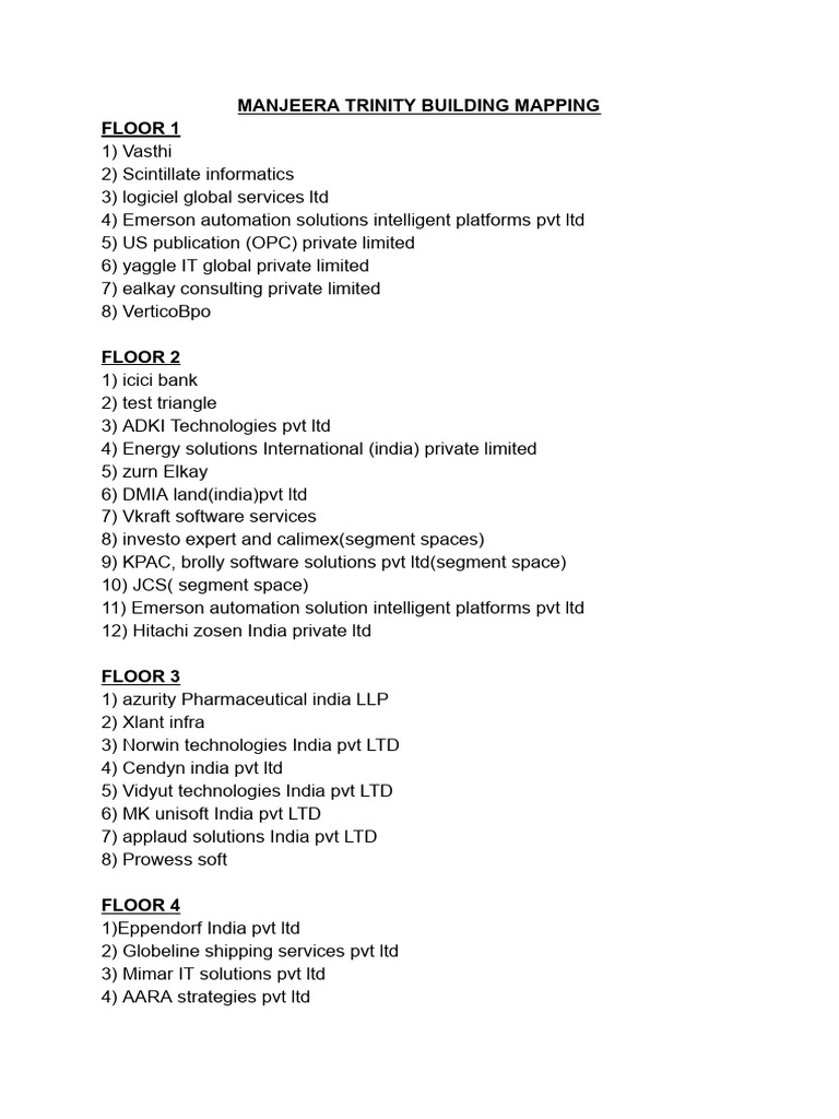 Manjeera Trinity Building Mapping | PDF | Engineering | Computing