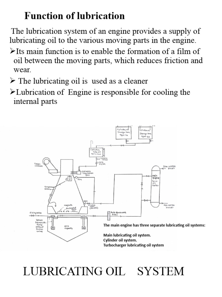 LUBRICATING OIL SYSTEM | PDF | Internal Combustion Engine | Lubricant