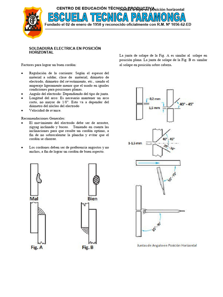 Posicion 2F y 2G Bien | Descargar gratis PDF | Soldadura | Construcción