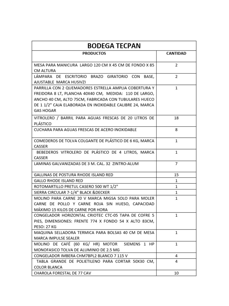 Productos en Bodega | PDF
