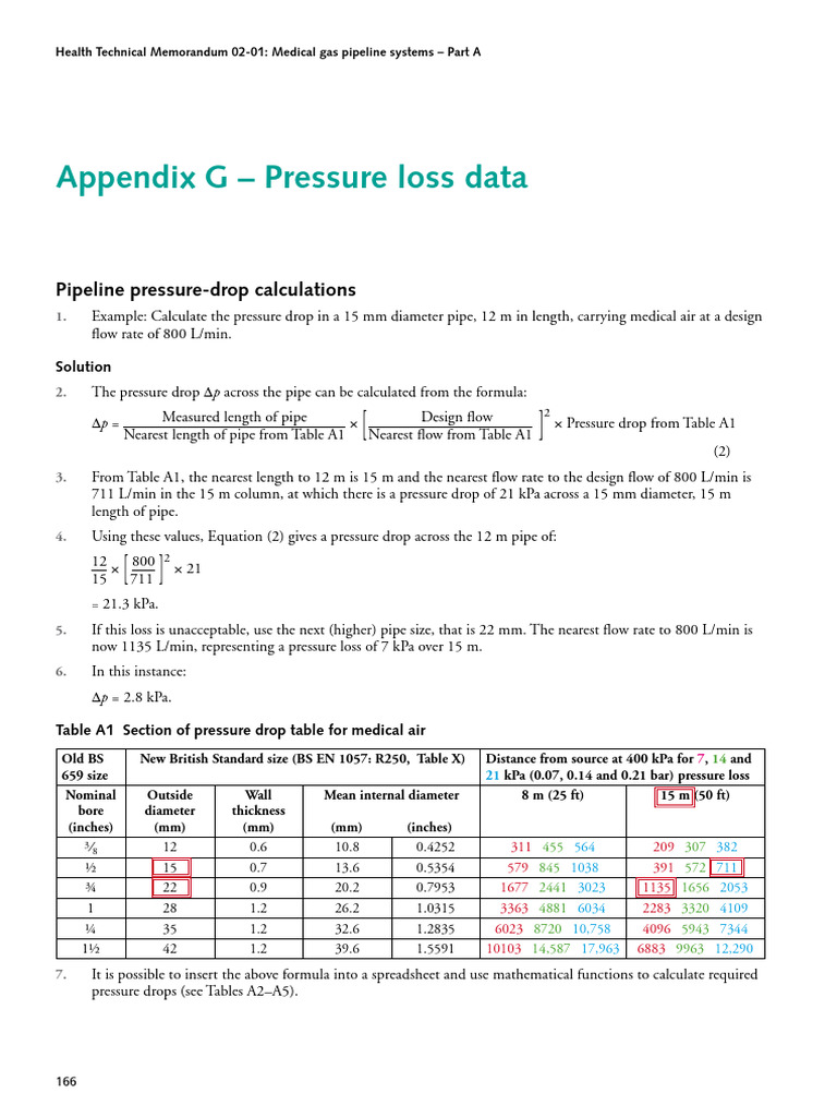 Pipe Sizing ACC - HTM 02 01 Part A (British Standard) | PDF | Pipe ...