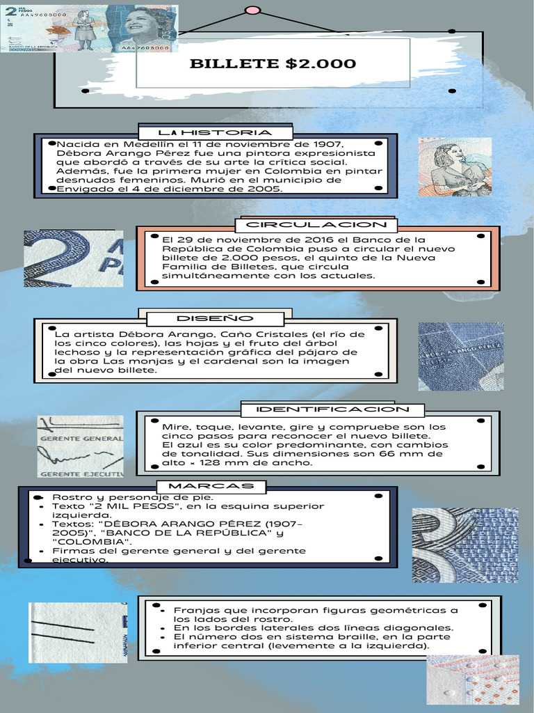 Infografia Billete | PDF