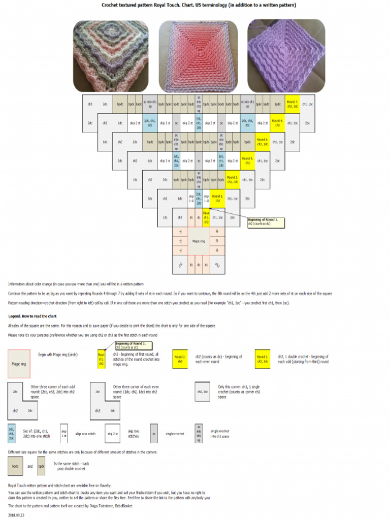 Royal Touch Chart | PDF