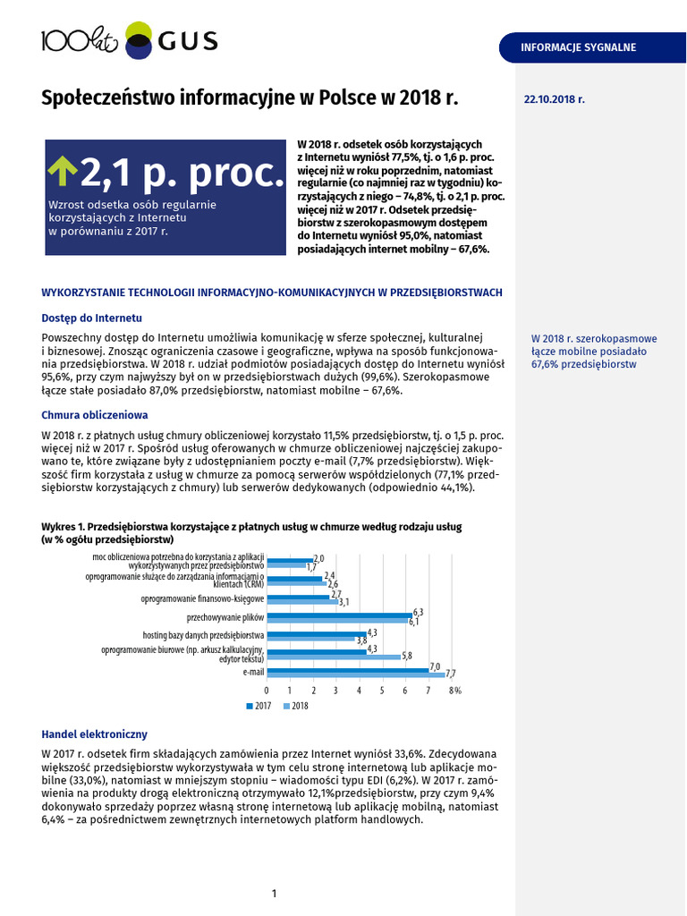 Spoleczenstwo Informacyjne W Polsce W 2018 Roku | PDF