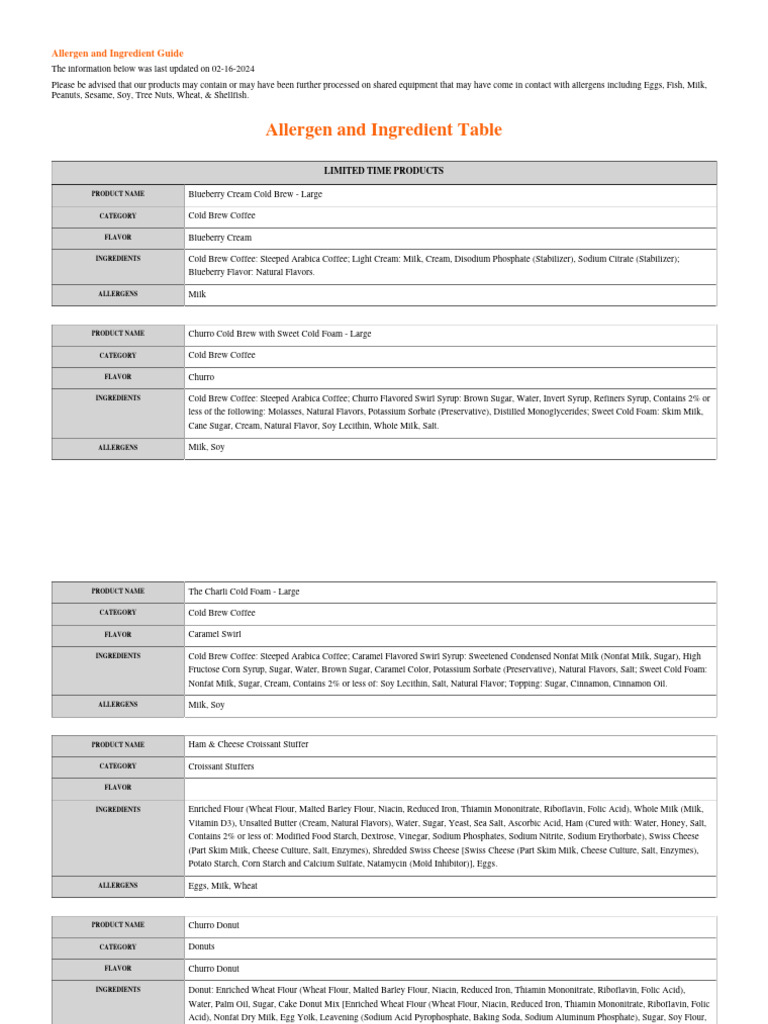 Dunkin' Allergen & Ingredient Guide | PDF | Doughnut | Soybean