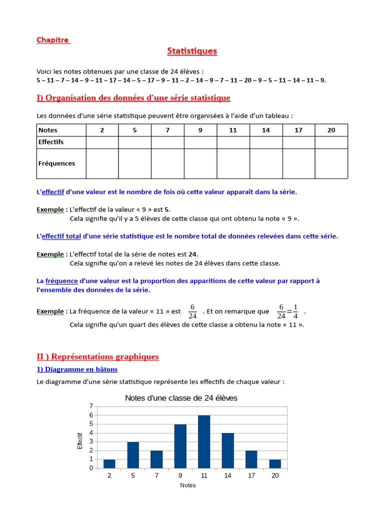 4e Stat Cours | PDF | Mathématiques