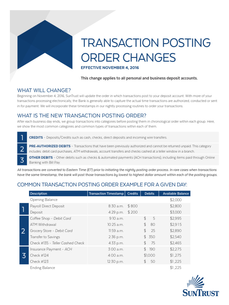 Time Order Posting | PDF | Cheque | Overdraft