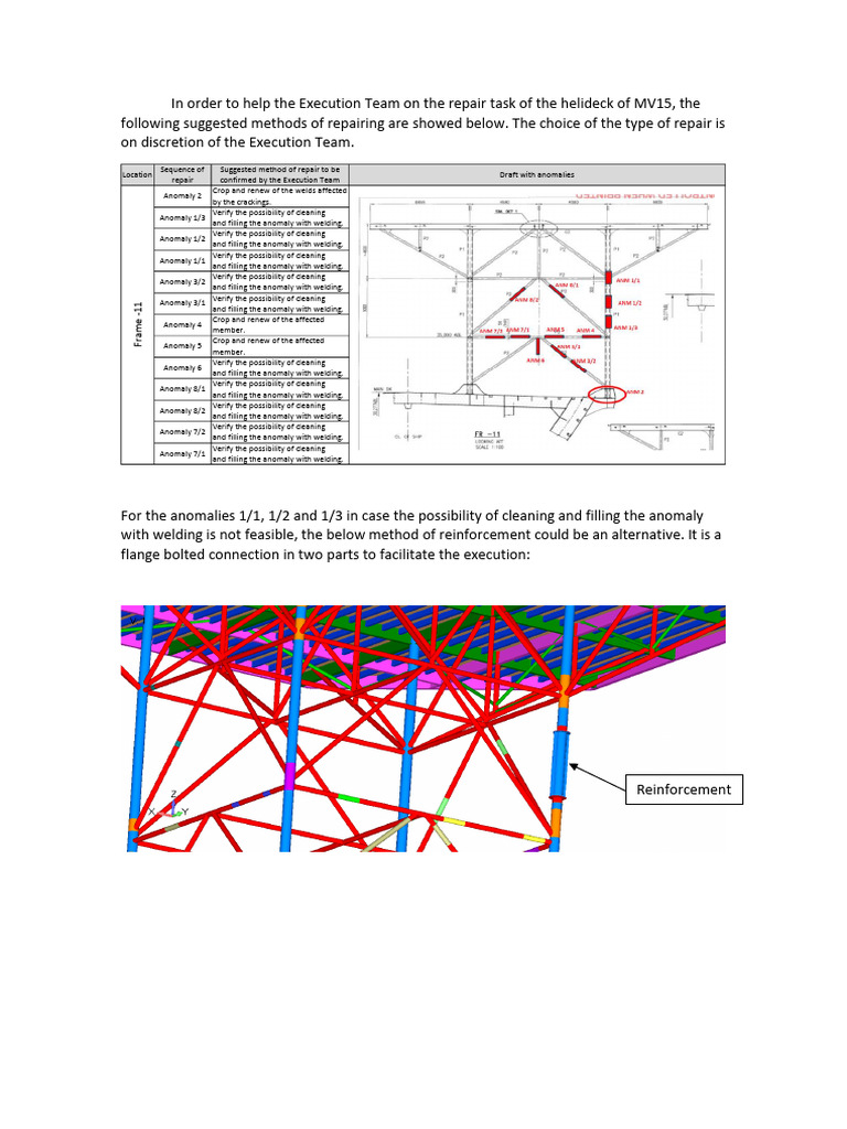 Helideck Repair Methods for MV15 | PDF | Technology & Engineering