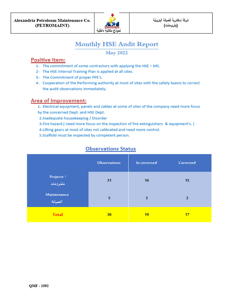 HSE Audit Report May 2022 | Download Free PDF | Hazards | Safety