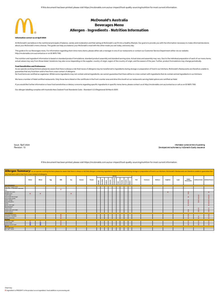 Aus Main Drinks Menu - April 2024 | PDF | Menu | Mc Donald's
