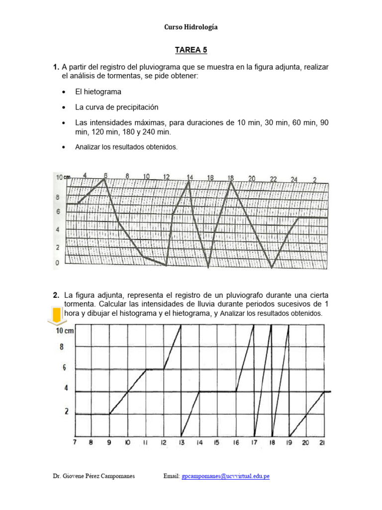 TAREA 5 HIDRO | PDF