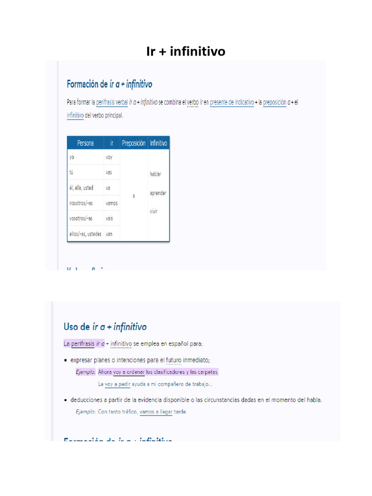 Ir + Infinitivo | PDF