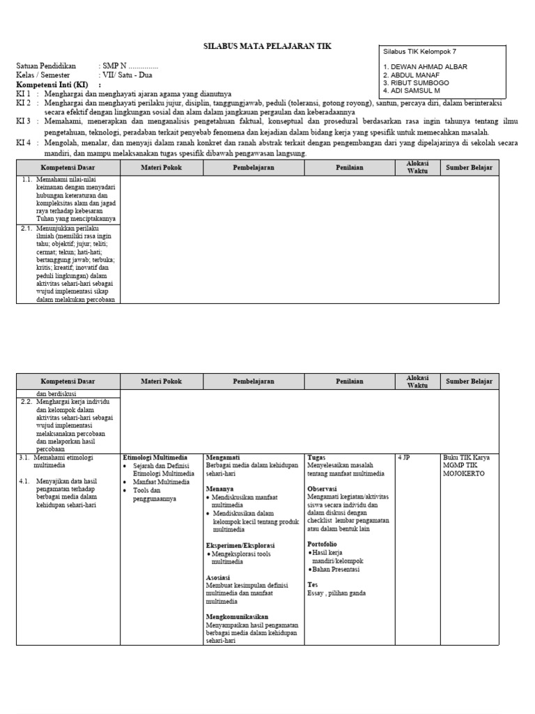 7.silabus TIK Kelompok 7 (Dewan Ahmad Albar, Abdul Manaf,, Ribut Sumbogo, Adi Samsul) | PDF