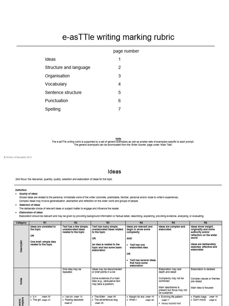 e-asTTle Marking Rubric With Page Numbers | PDF | Punctuation ...